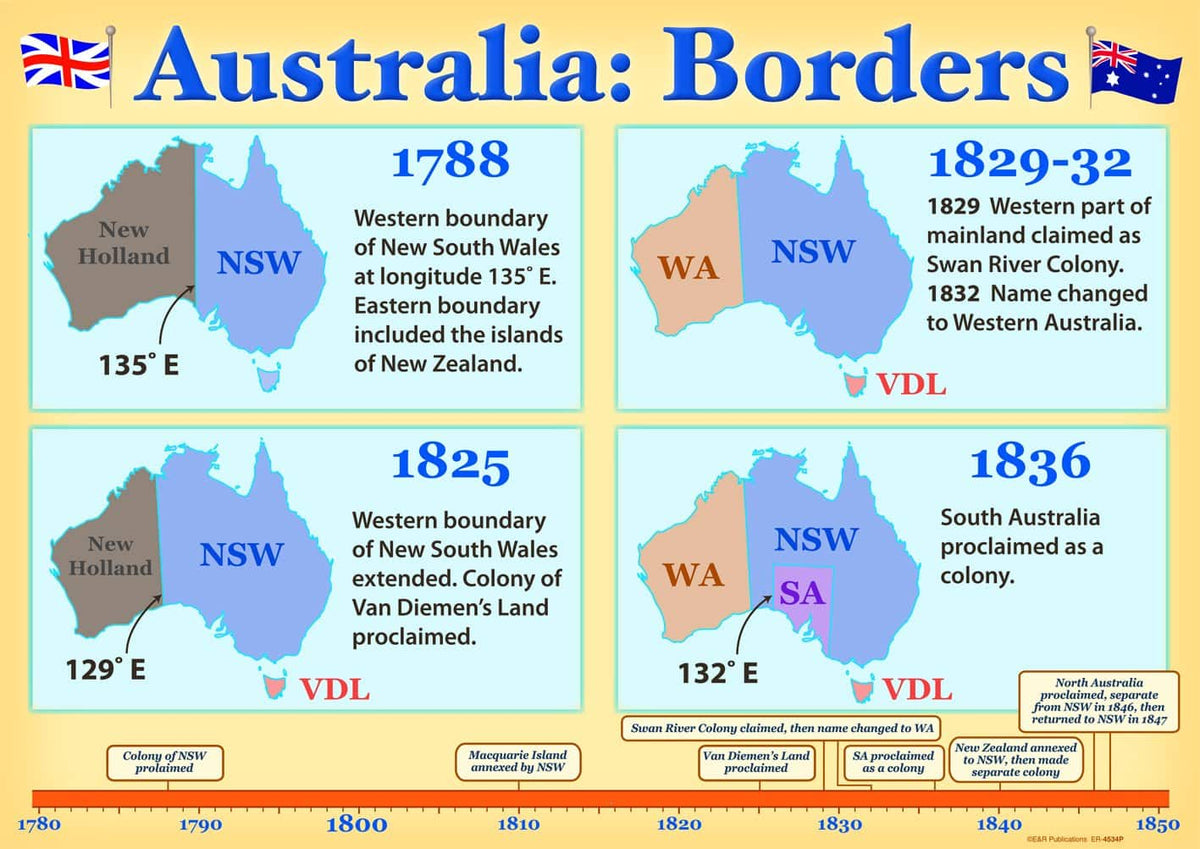 4534P | Australia: Borders, Federation posters – E&R Publications