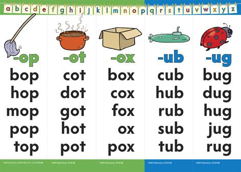 0120 | Word Walls CVC Patterns – E&R Publications