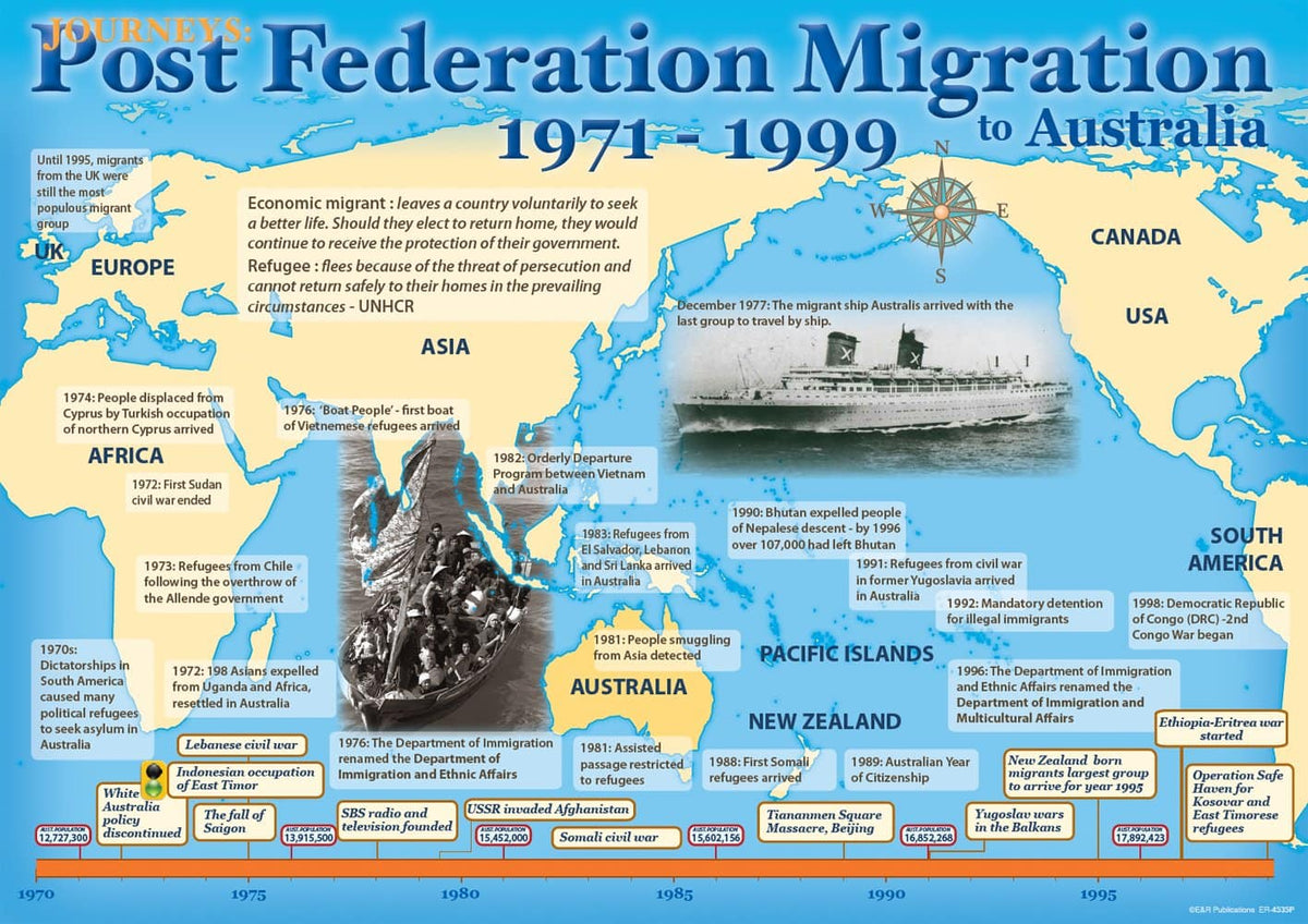 4535P | Australia: Migration posters – E&R Publications