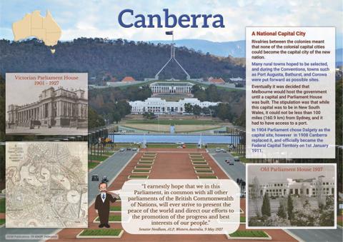 4542P | Federation Posters plus BLMs, Year 6 – E&R Publications
