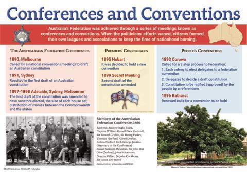 4542P | Federation Posters plus BLMs, Year 6 – E&R Publications